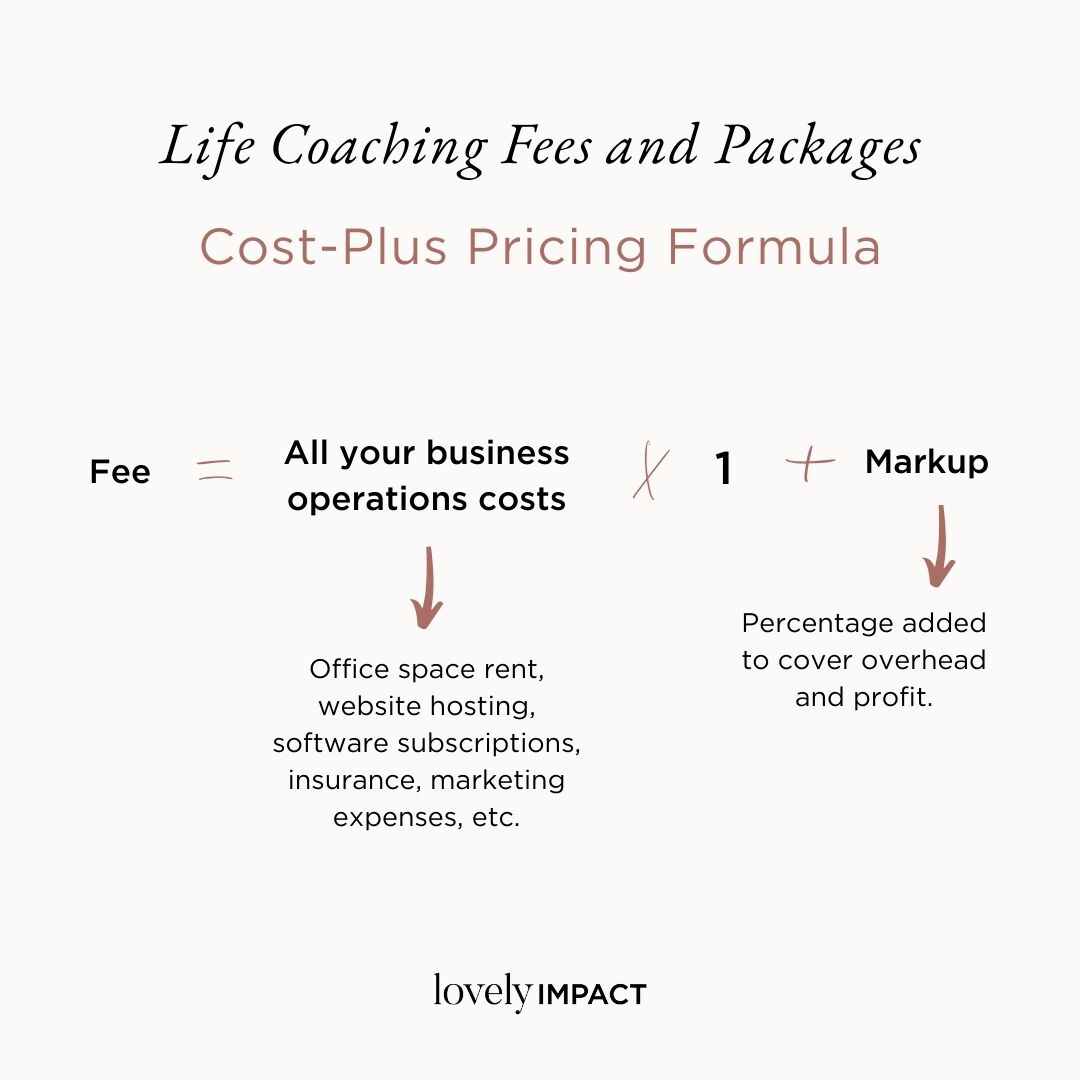 Life Coaching Fees and Packages: How to Structure and Price Your ...